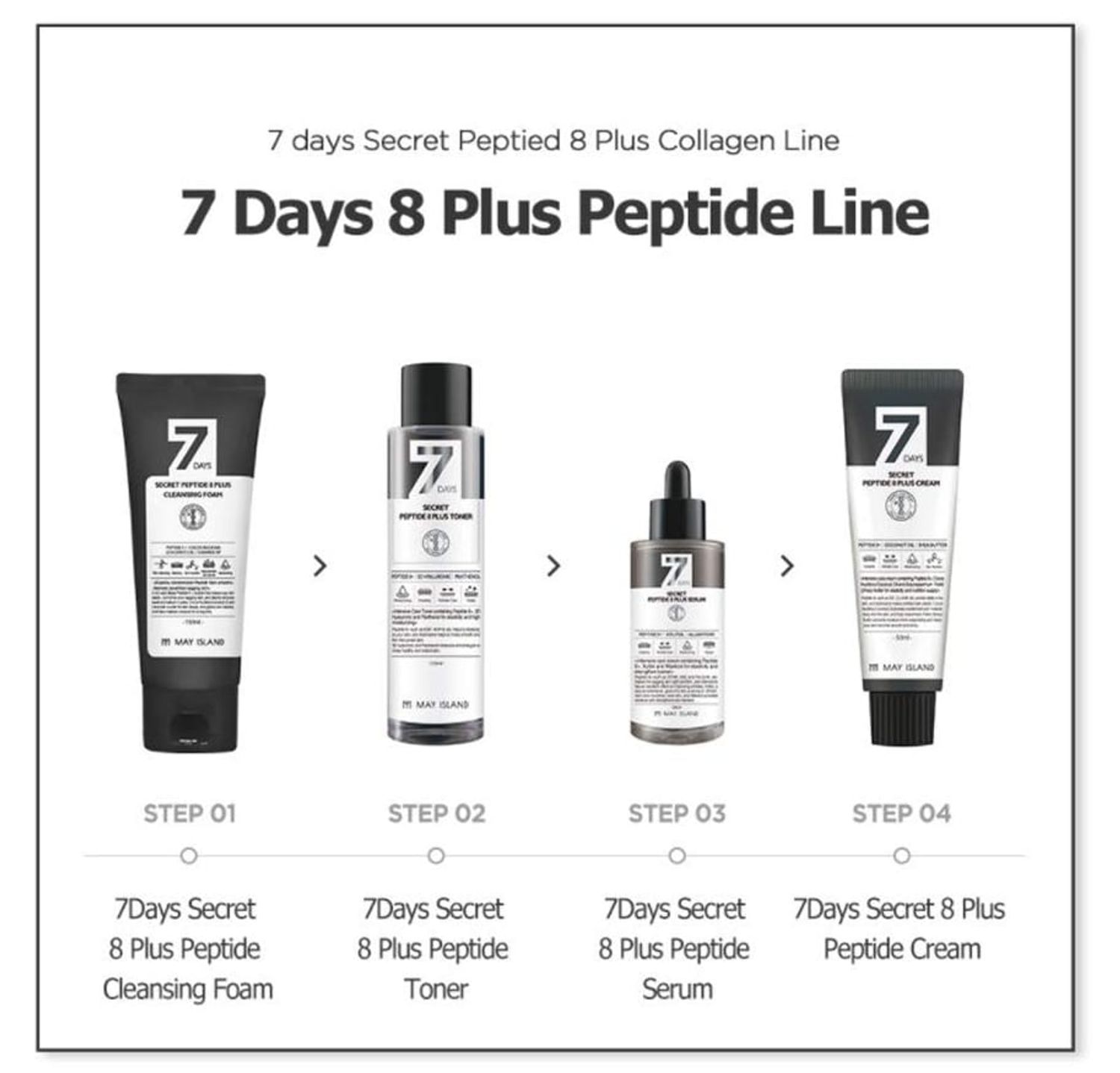 May island 7days secret peptide 8 plus ком