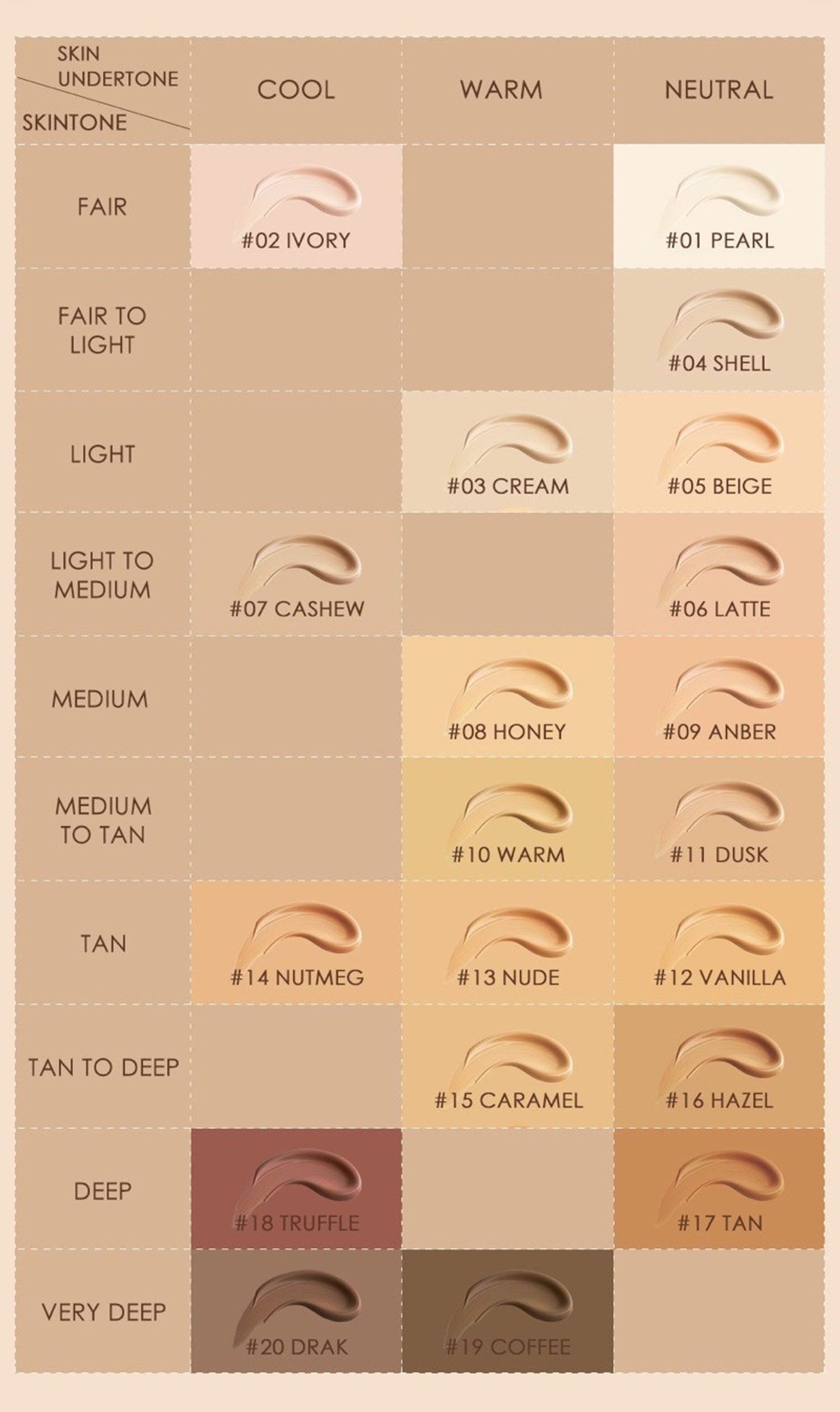 Covermax Full Coverage Foundation