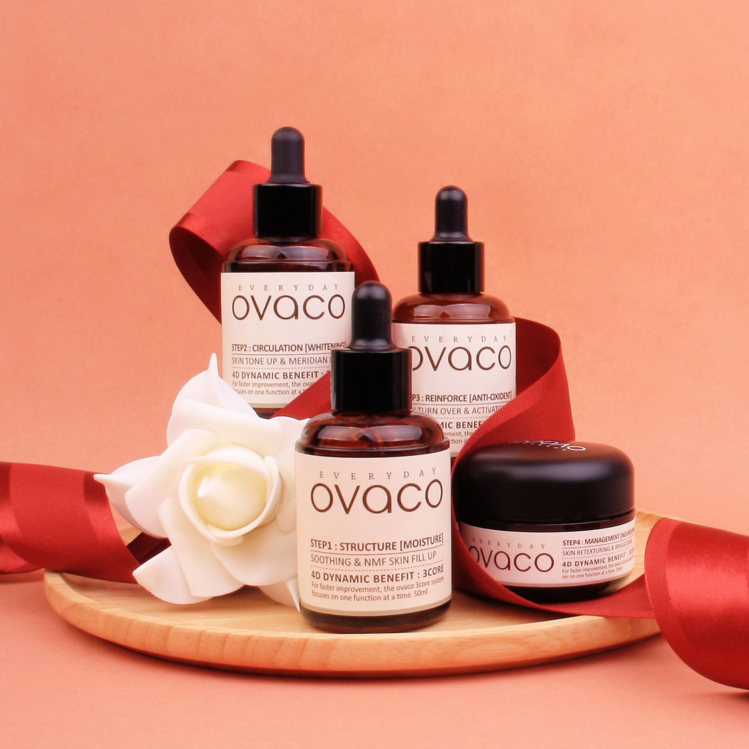 OVACO 4D Dynamic Benefit